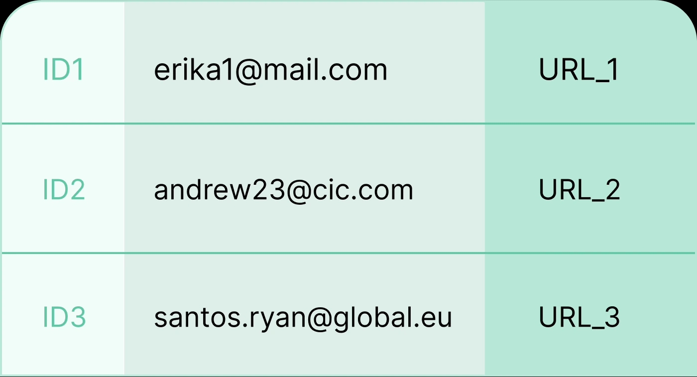 Certificate Maker Online - Create & Send Digital Certificates