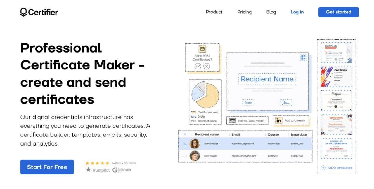 How To Use Certificates in B2B or B2C Marketing - Certificates as a ...