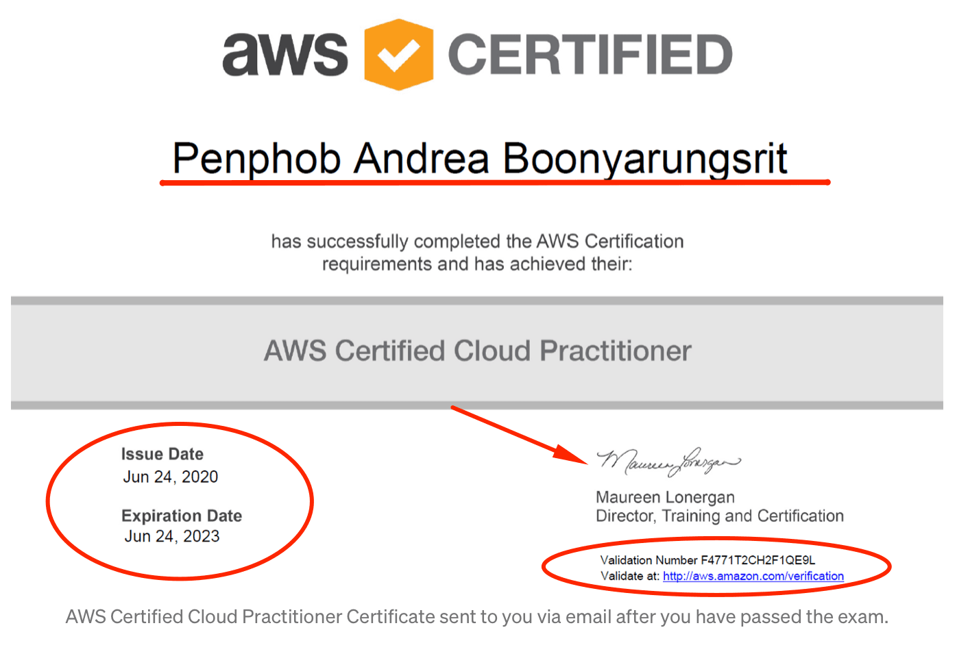 14 Best Practices of Certificate Design (Google, Harvard, AWS, etc.)